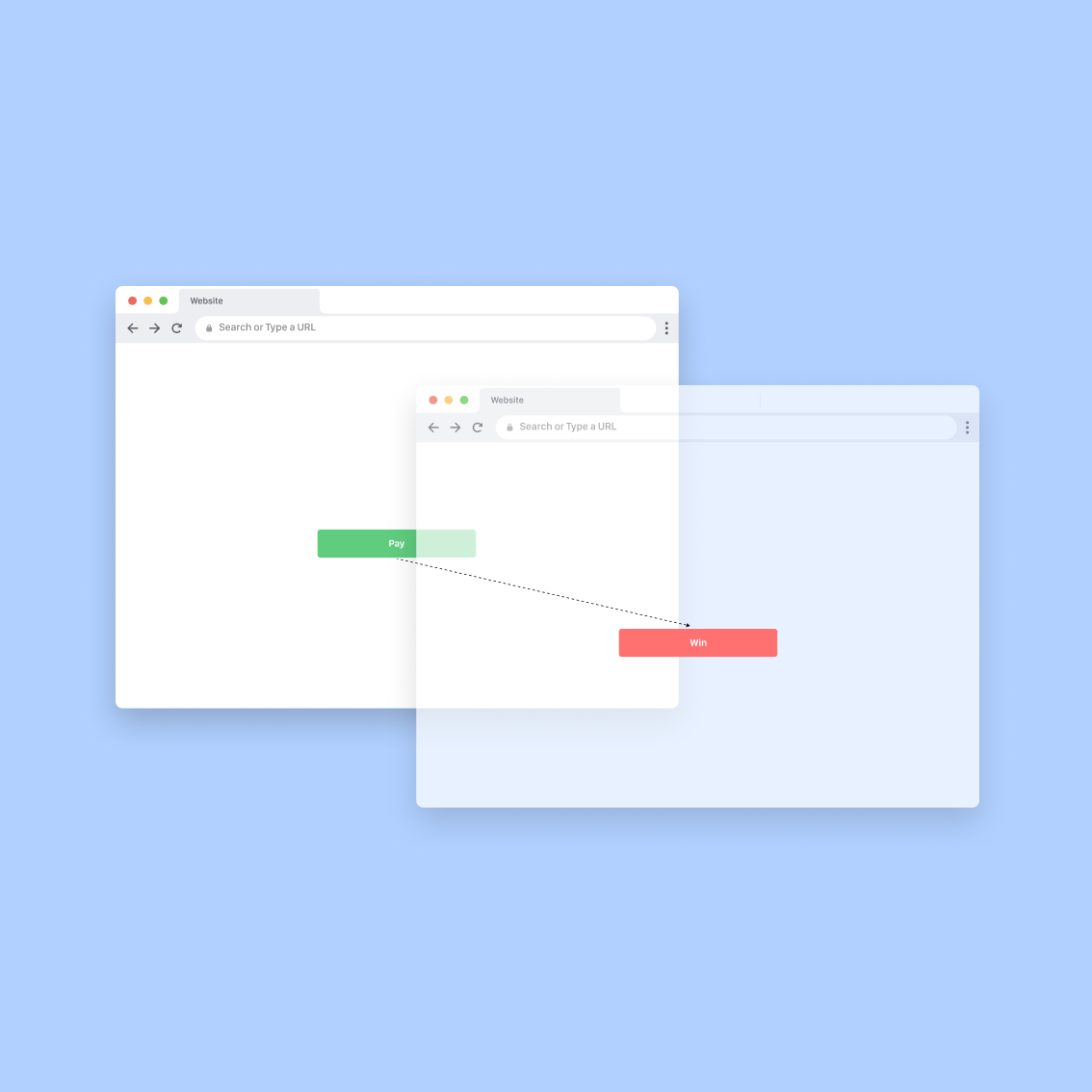 HTTP response headers: defend your website against clickjacking HTTP response headers: defend your website against clickjacking